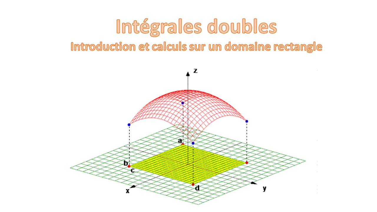 UTLN.Pod - Intégrales Doubles : Introduction Et Calculs…