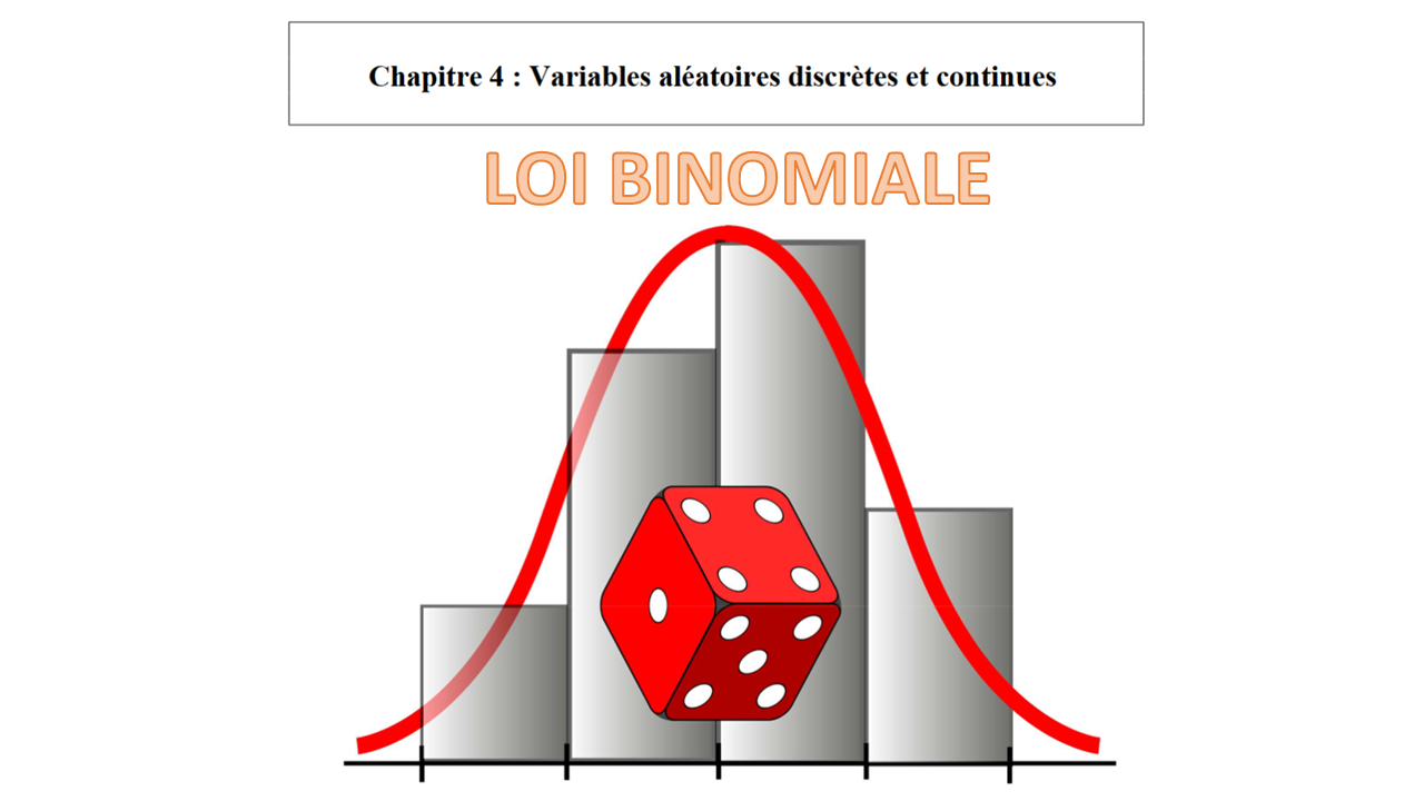 UTLN.Pod - Formation - Chapitre 4 : Probabilité - Loi Binômiale