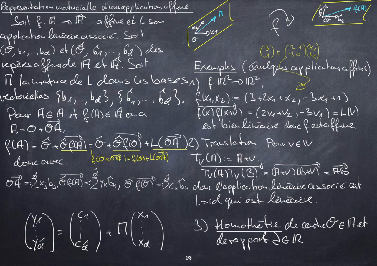 UTLN.Pod - Formation - UFR Sciences et Techniques - Geometrie 22/23 (Au ... UTLN.Pod - Formation - UFR Sciences et Techniques - Geometrie 22/23 (Au ...