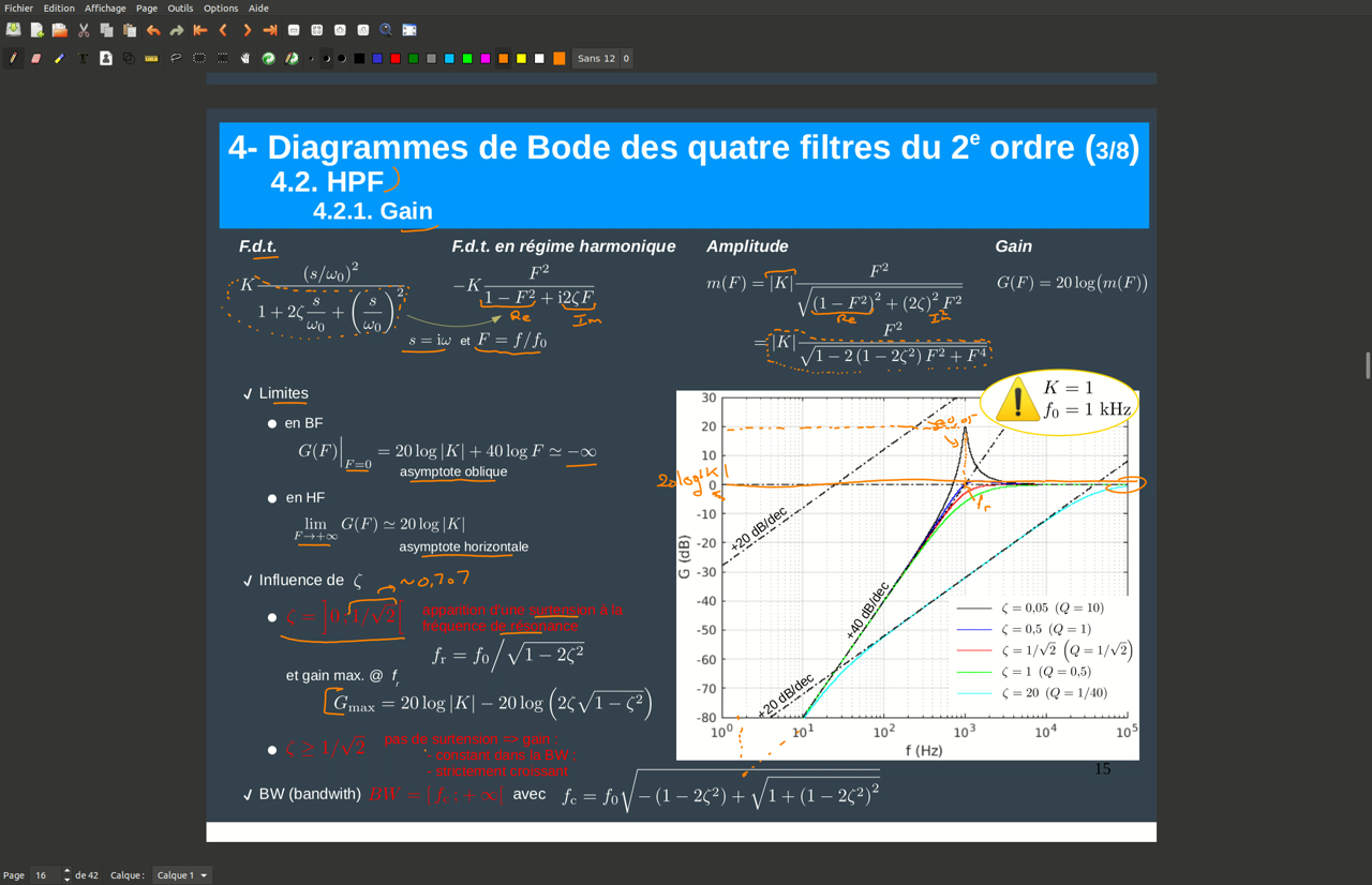 UTLN.Pod - Diagramme De Bode Hpf 2e Ordre